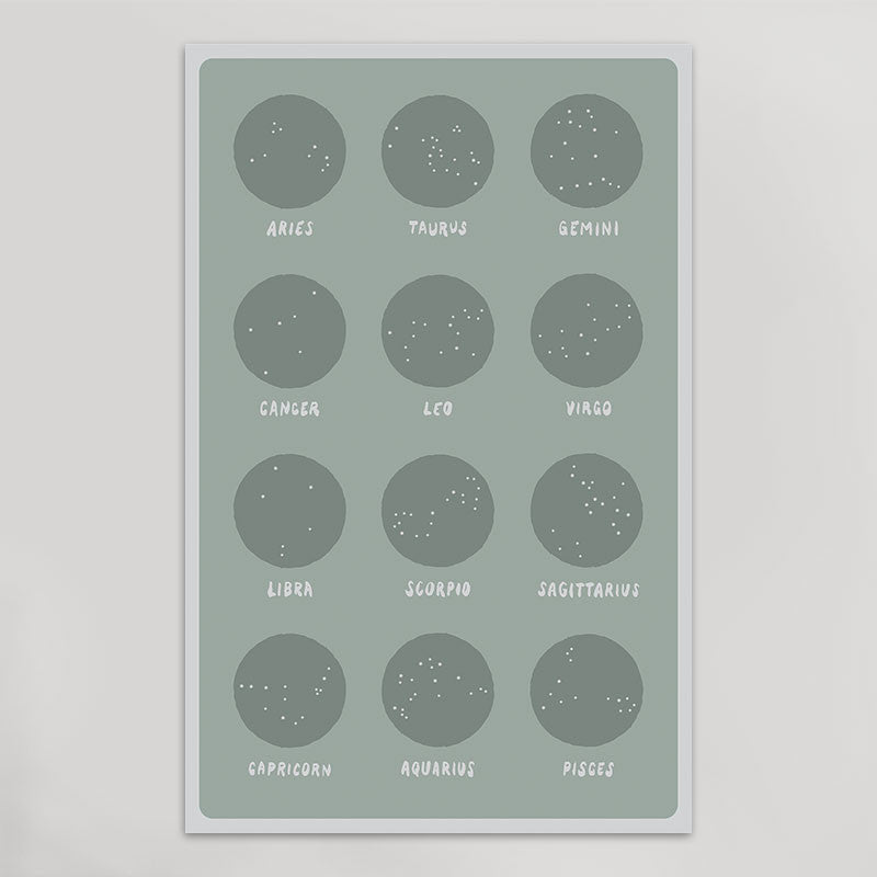 Star Sign Letterpress Print $20 – HAMMERPRESS